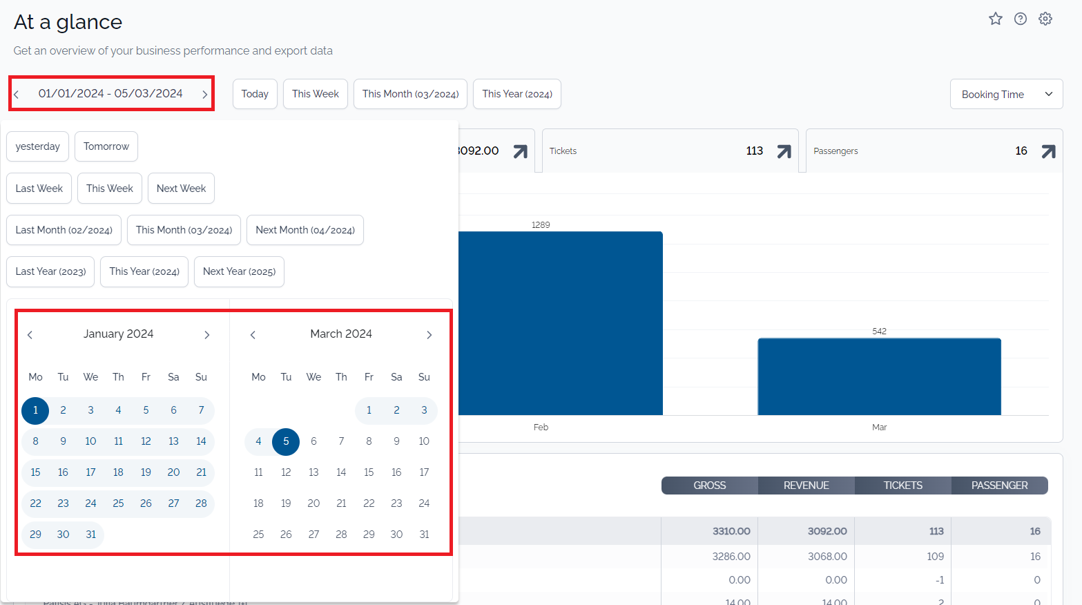 How to use the "At a Glance" report – Palisis Support Center